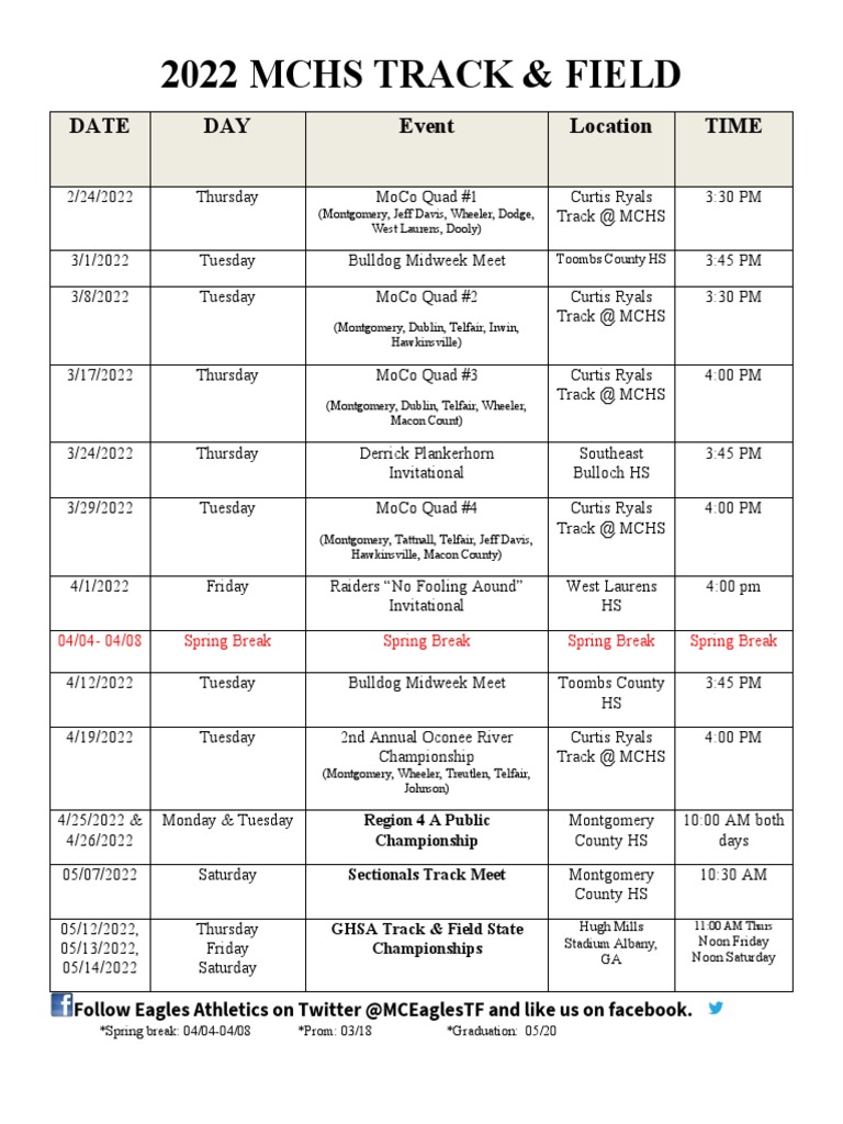 2022 Mchs Track Schedule | PDF