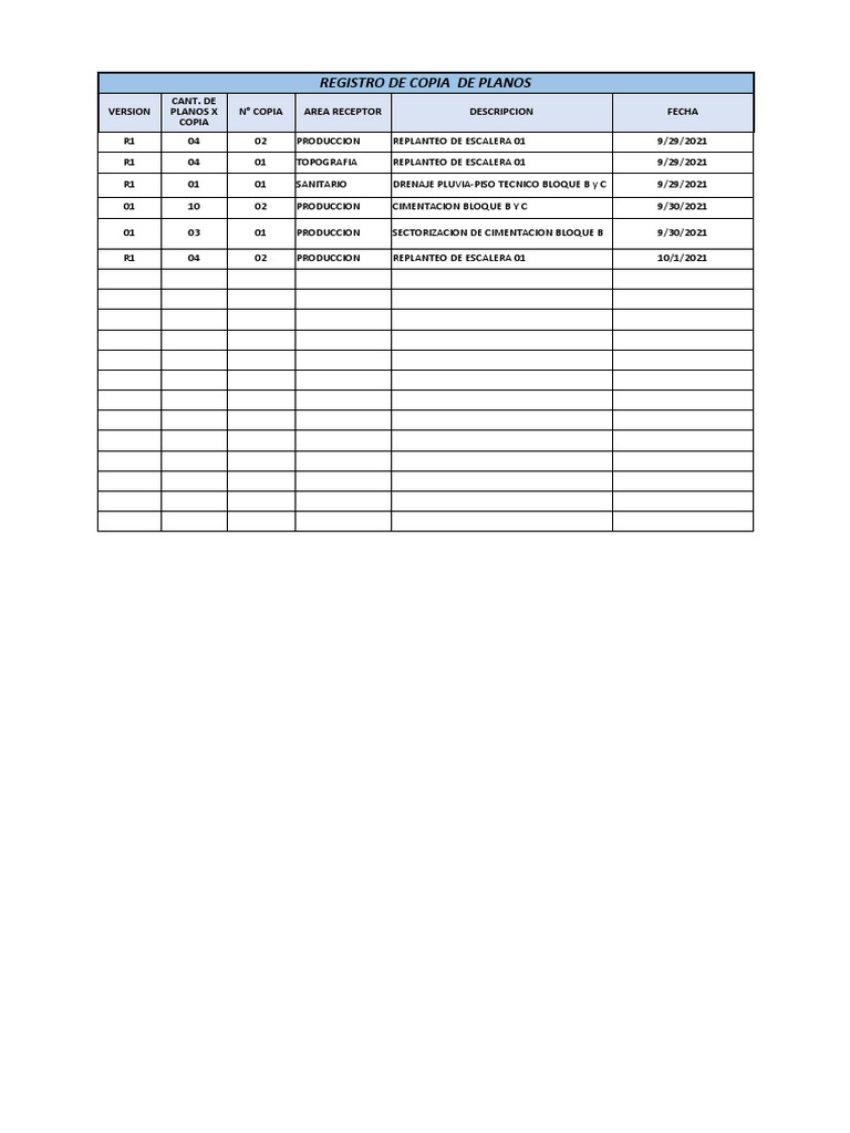 Copia Controlada de Planos | PDF
