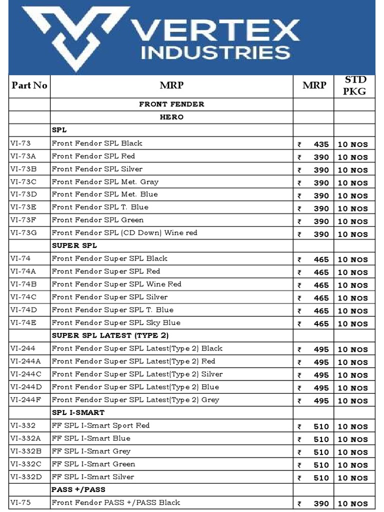 Updated Vertex MRP | PDF | Grey | Blue