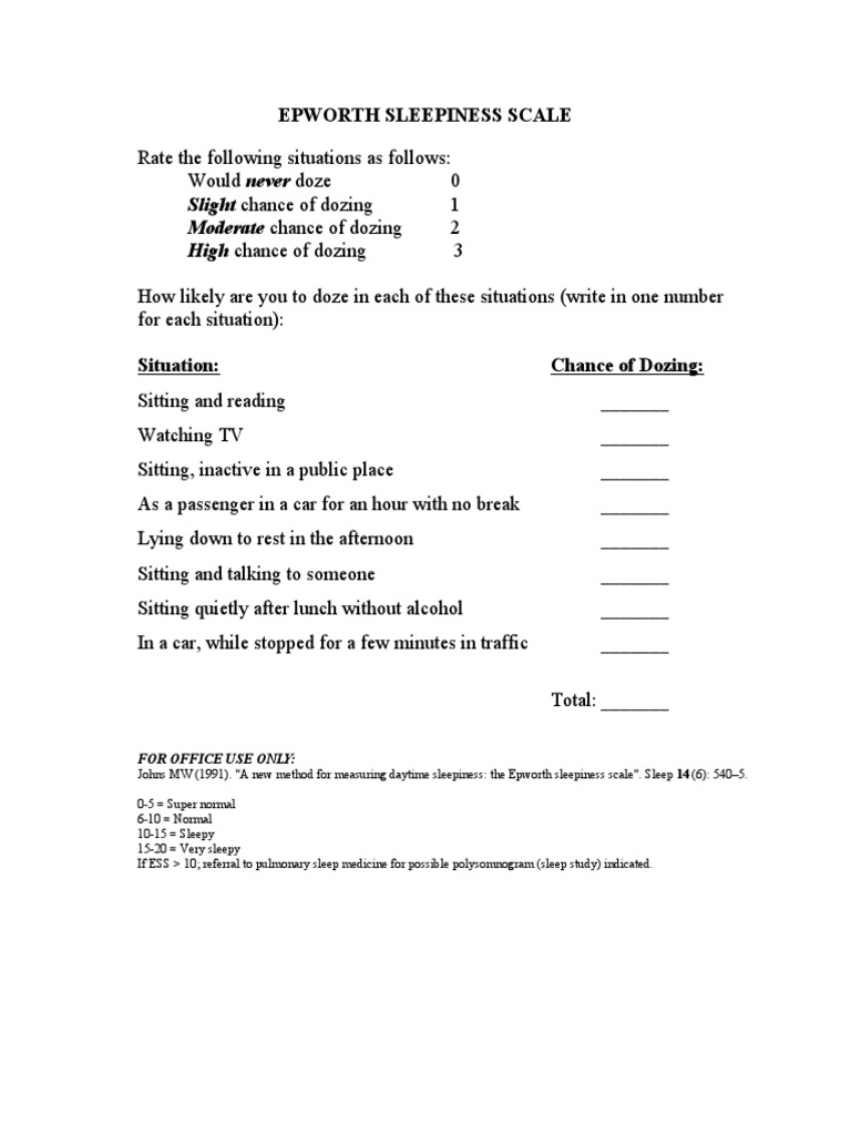 Epworth Sleepiness Scale: Slight Chance of Dozing Moderate Chance of ...
