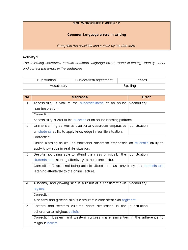 Complete The Activities and Submit by The Due Date.: SCL Worksheet Week ...