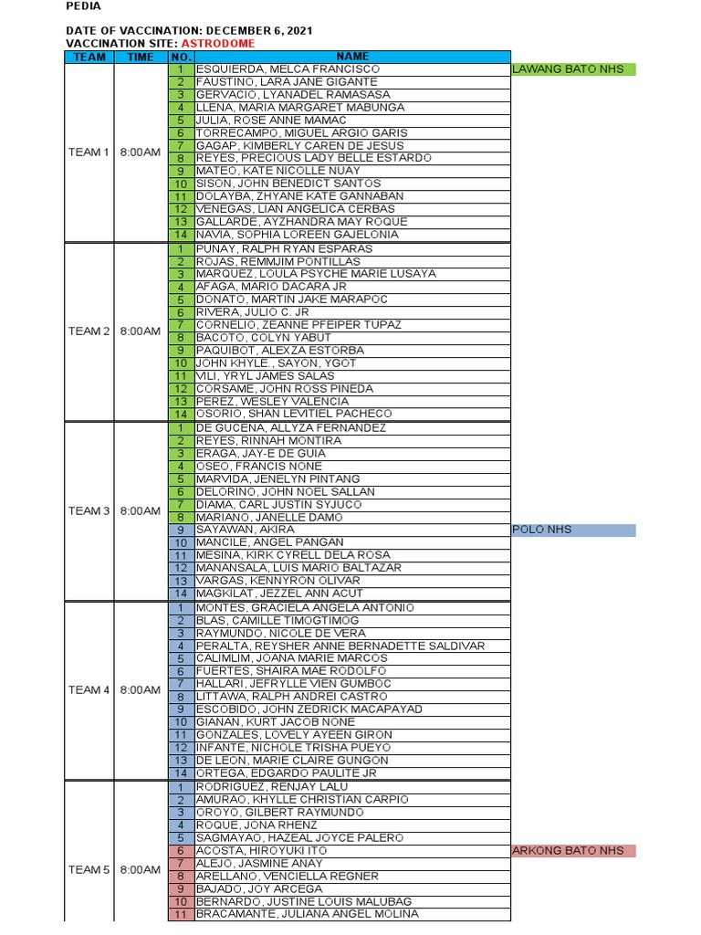 Pedia Schedule Dec 6 | PDF