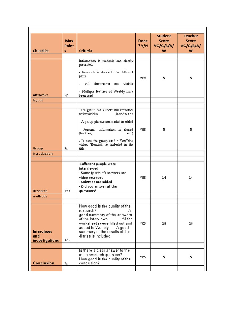 Eumind grp4 | PDF | Cognition | Communication