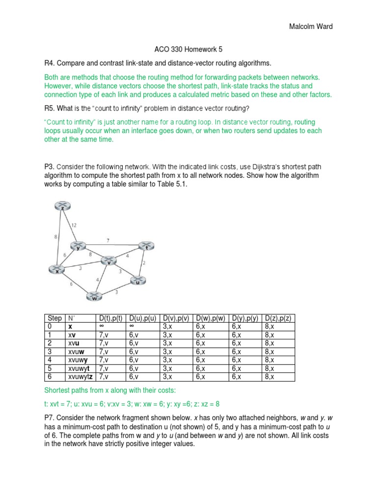 ACO 330 Homework 5 | PDF | Routing | Computer Networking