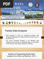 Ranking, Prioritization and Scaling, FNCP | PDF | Nursing | Business