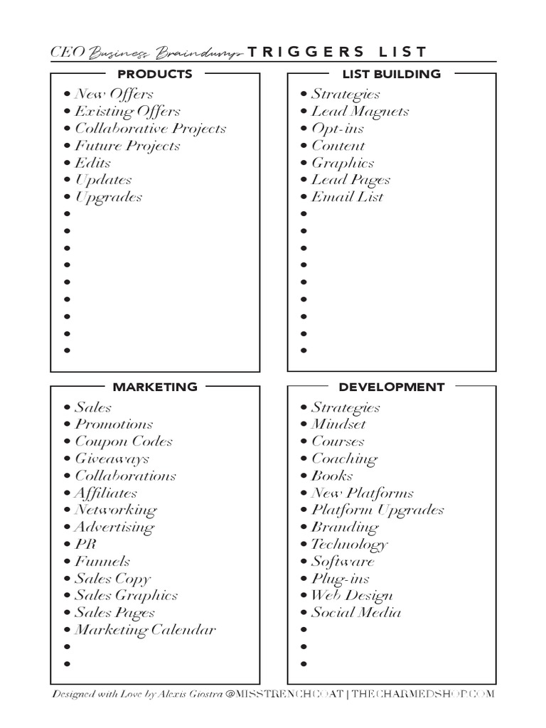 A Comprehensive List of Business Triggers and Action Items for a CEO ...