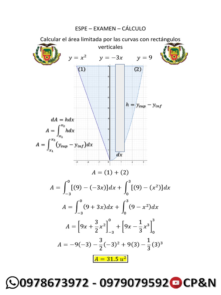 Calcular El Área Limitada Por Las Curvas Con Rectángulos Verticales y X ...
