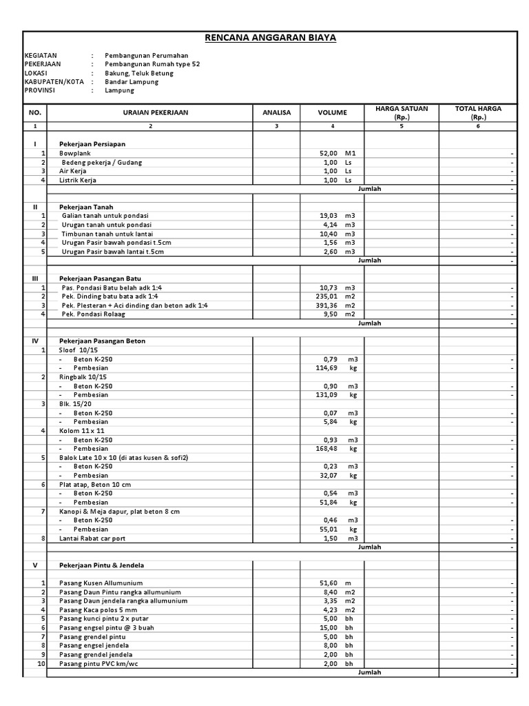 Boq Unit Type 52 | PDF