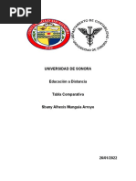 Preguntas Sobre La Película Coco | PDF