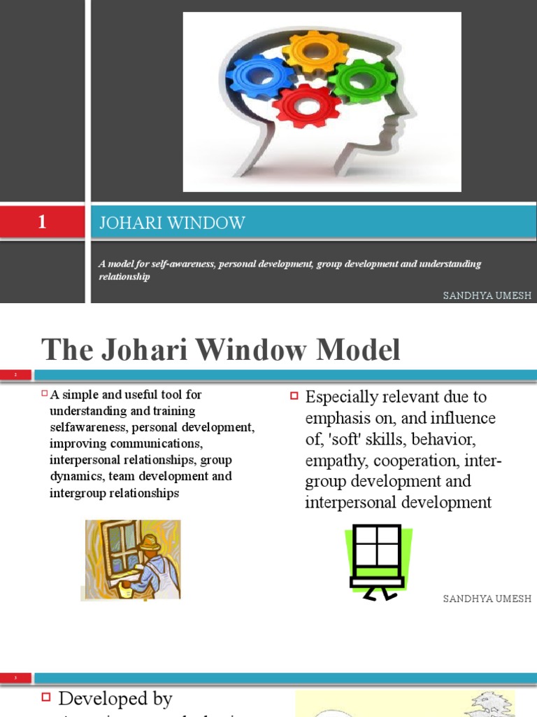 Johari Window: A Model For Self-Awareness, Personal Development, Group ...
