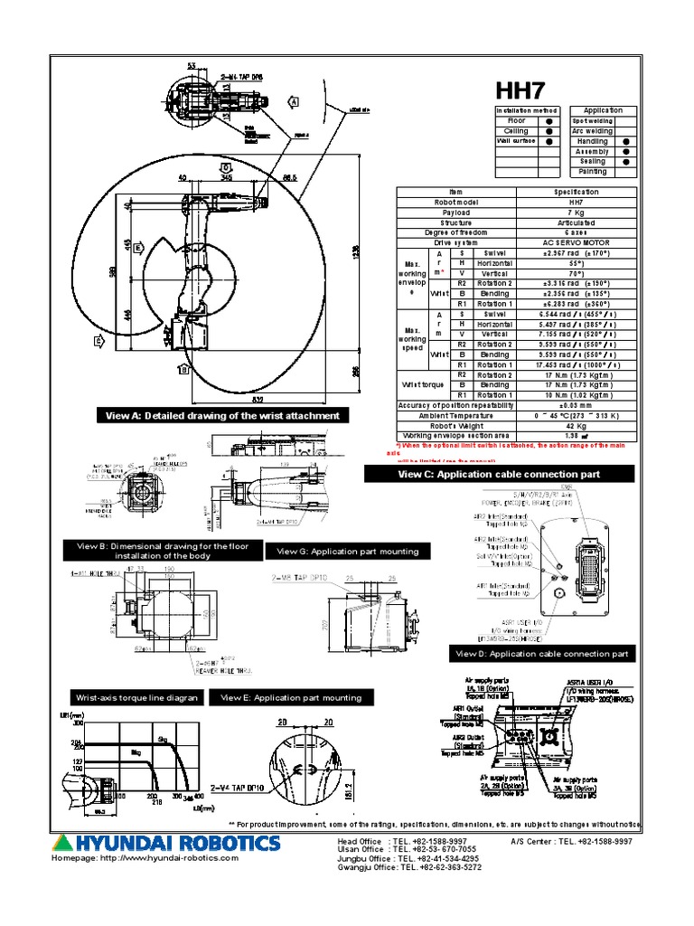 HH7 HH7 HH7 HH7: View A: Detailed Drawing of The Wrist Attachment | PDF ...
