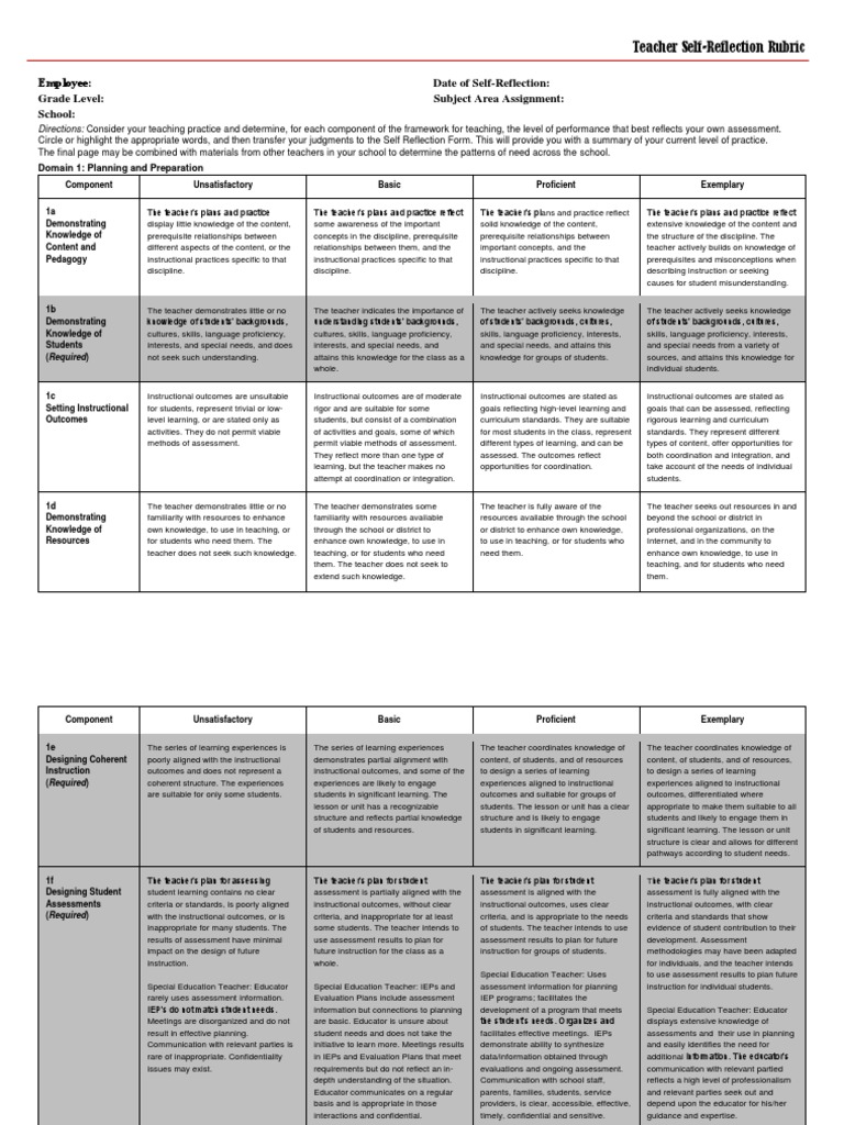 Self Reflection Rubric Teacher | PDF | Educational Assessment | Teachers