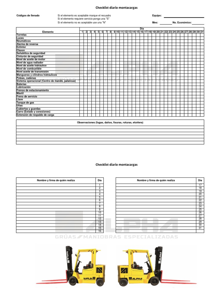 Checklist Montacargas | PDF | Transporte | Bienes manufacturados