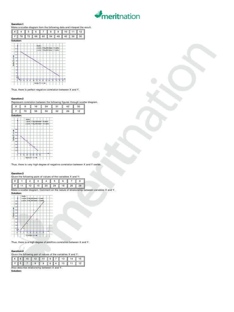 25476236 | PDF | Scatter Plot | Data Analysis