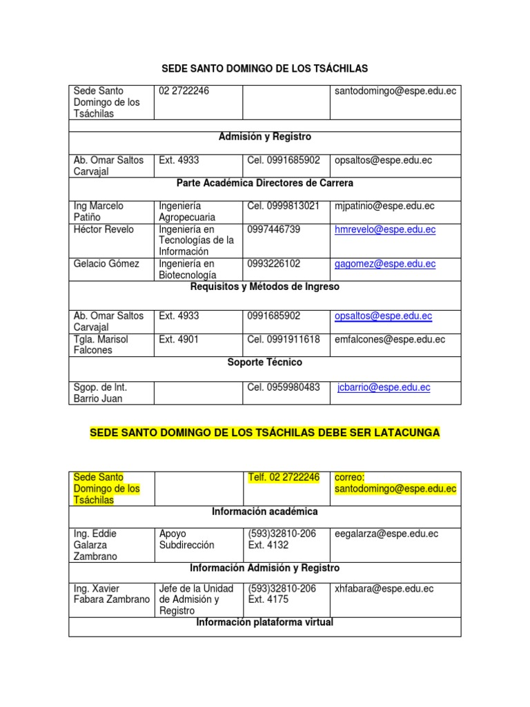 Información Espe | PDF