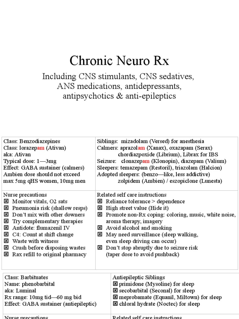 Chronic Neuro Rx: Antiepileptics, Antidepressants & More | PDF | Drugs ...