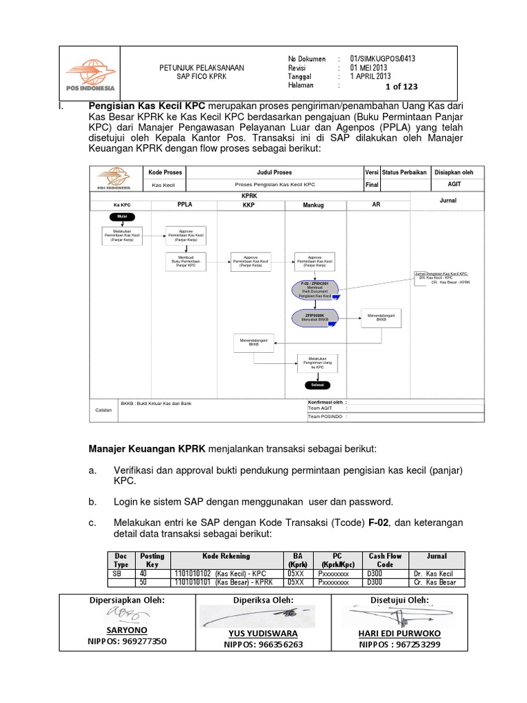 Proses Pengisian Kas Kecil KPRK | PDF