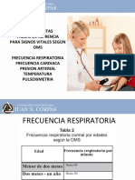 Tablas CDC de Crecimiento Infantil | PDF | Antropometría | Nutrición