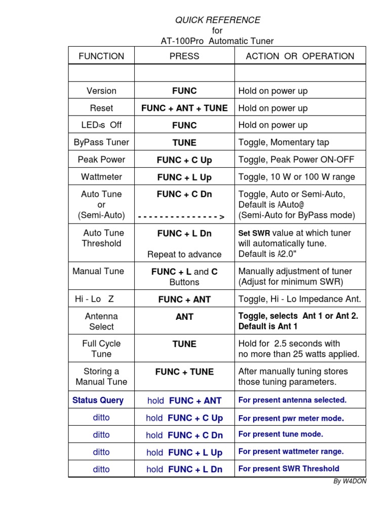 LDG AT-100Pro Quick Reference | PDF