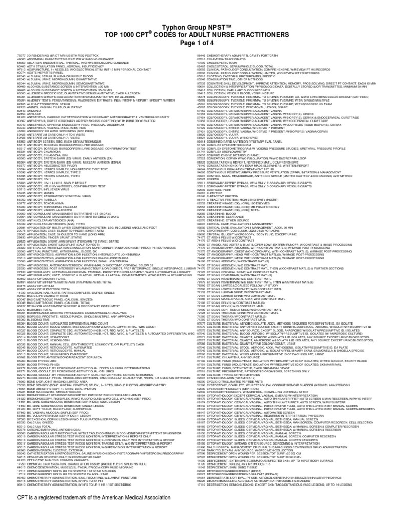 TOP 1000 CPT® CODES For ADULT NURSE PRACTITIONERS | PDF | Gonadotropin ...