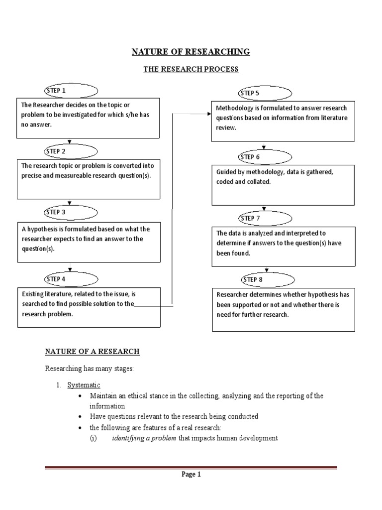 Lesson 4 - Nature of Researching | PDF | Sampling (Statistics) | Experiment