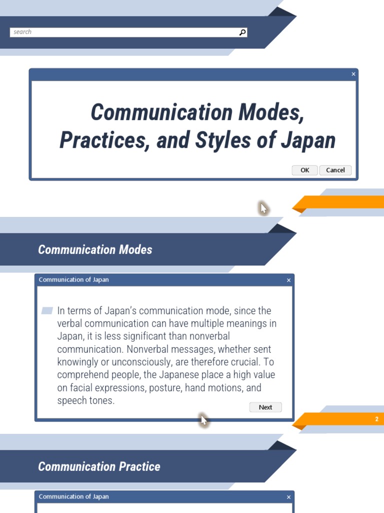 Communication Modes Practices and Styles of Japan Merged | PDF ...
