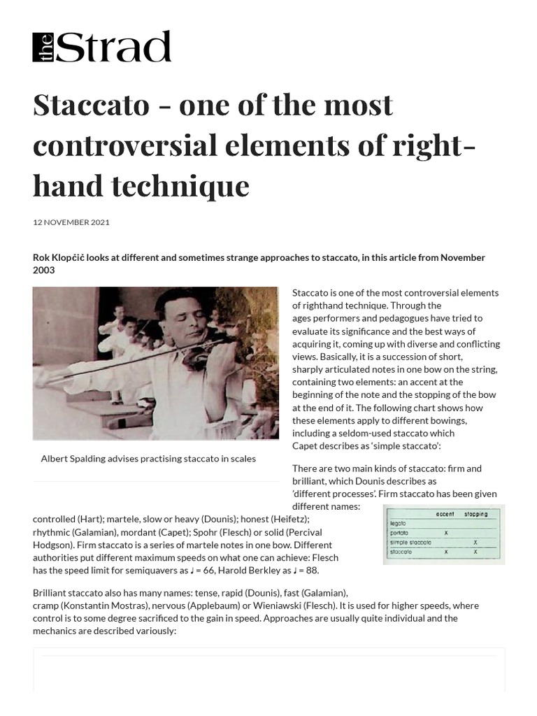 Staccato - One of The Most Controversial Elements of Right-Hand ...