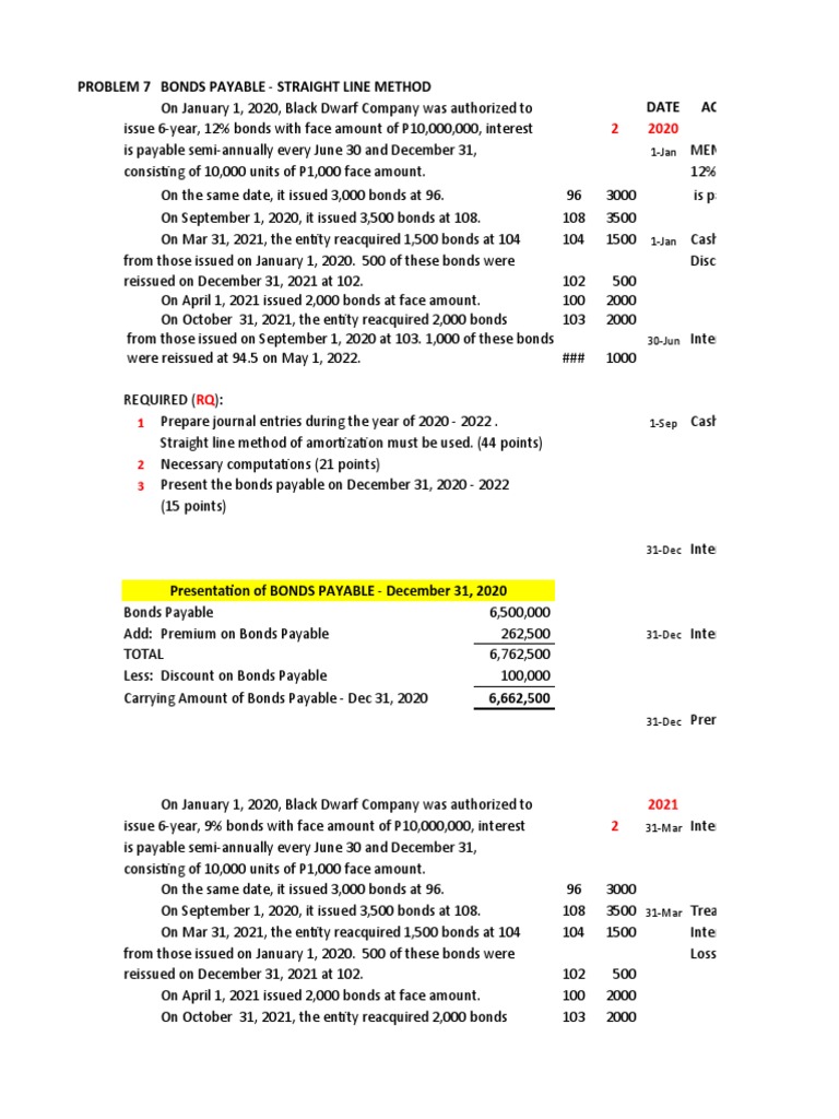 Problem 7 Bonds Payable - Straight Line Method Journal Entries Date ...