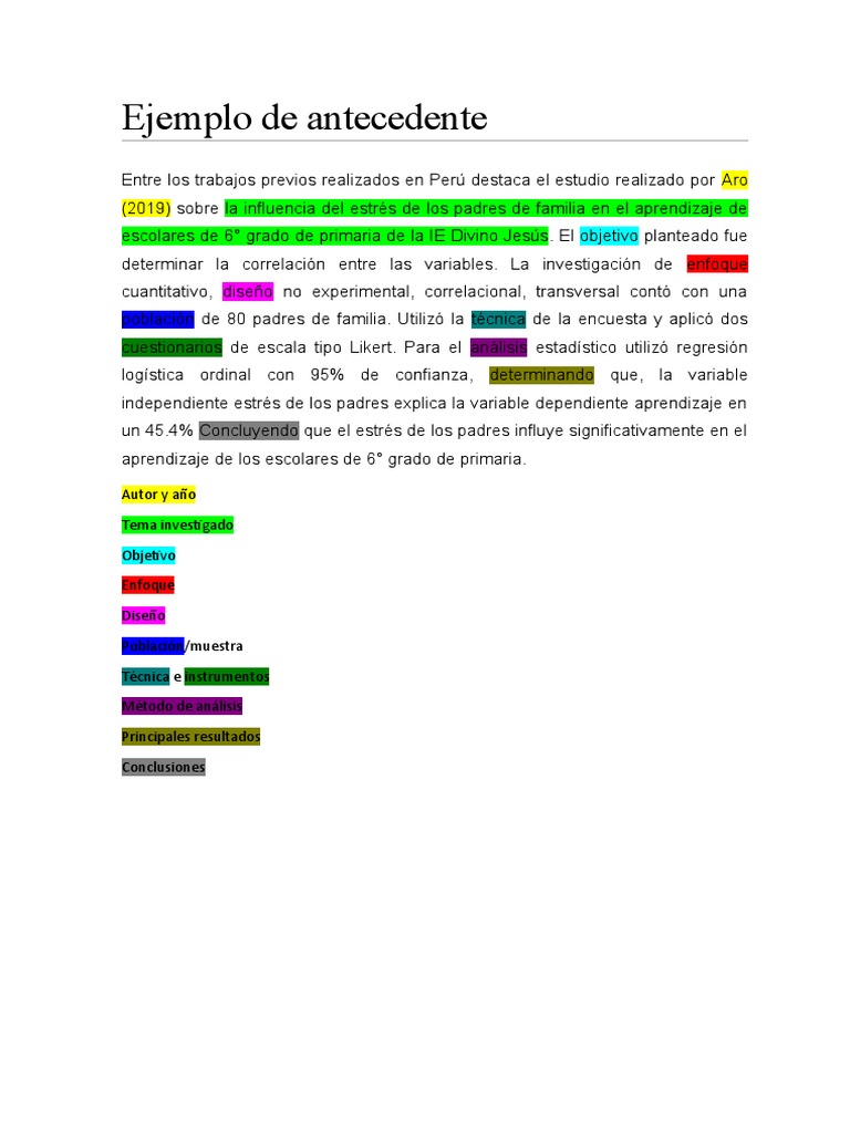 Estructura Del Antecedente | PDF | Crecimiento personal y profesional ...