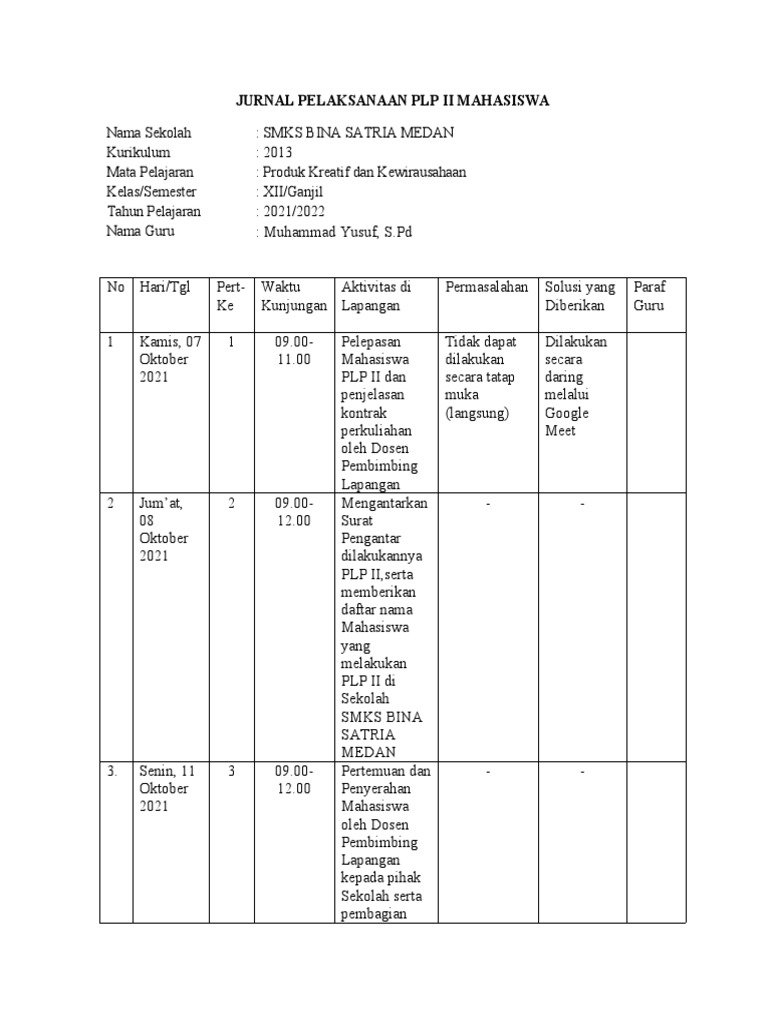 Lampiran PLP 2 (Jurnal Harian) | PDF