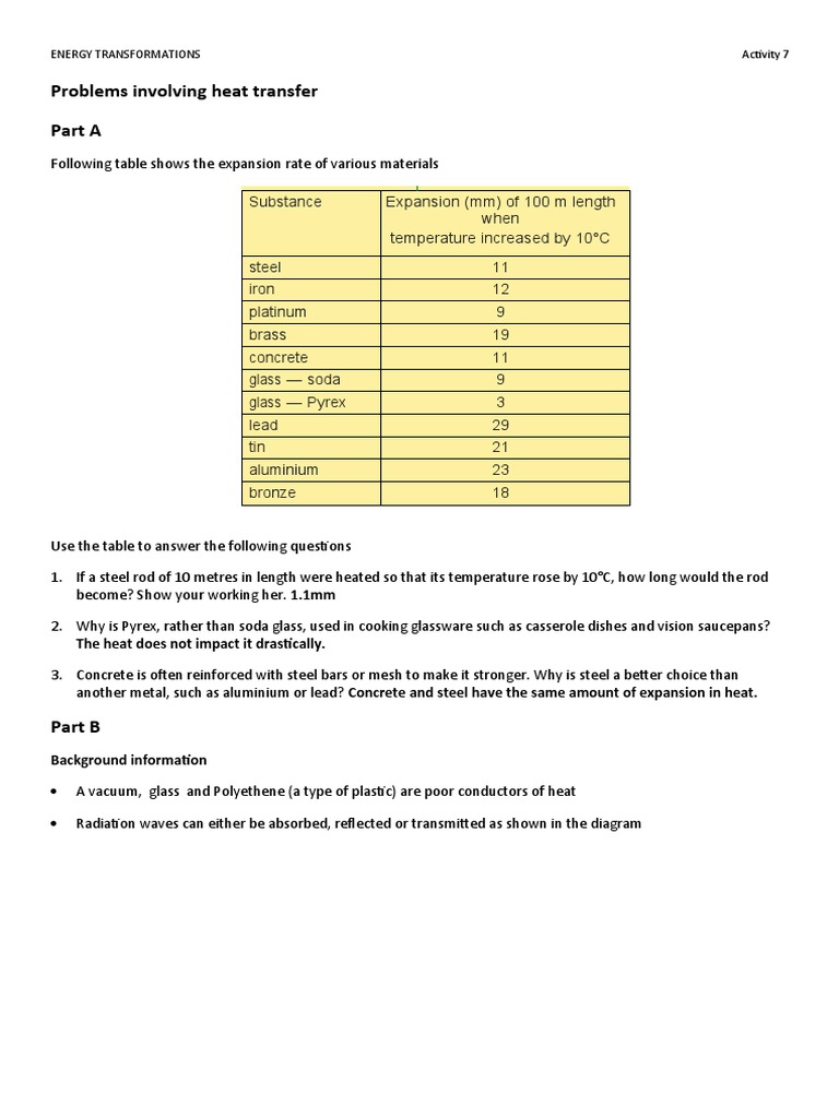 Heat Transfer Data Analysis Worksheet | PDF | Heat Transfer | Glasses