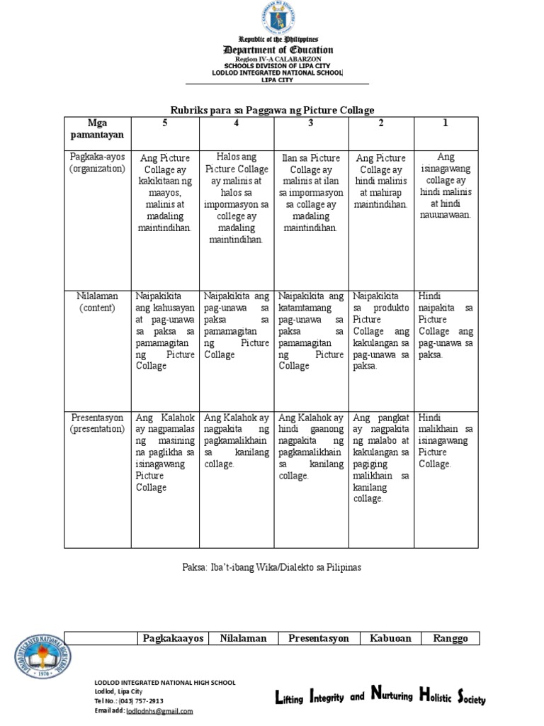 (Hatol) Rubriks-para-sa-Paggawa-ng-Picture-Collage | PDF