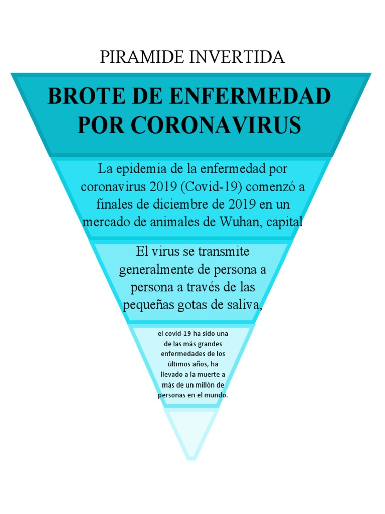 Piramide Invertida | PDF