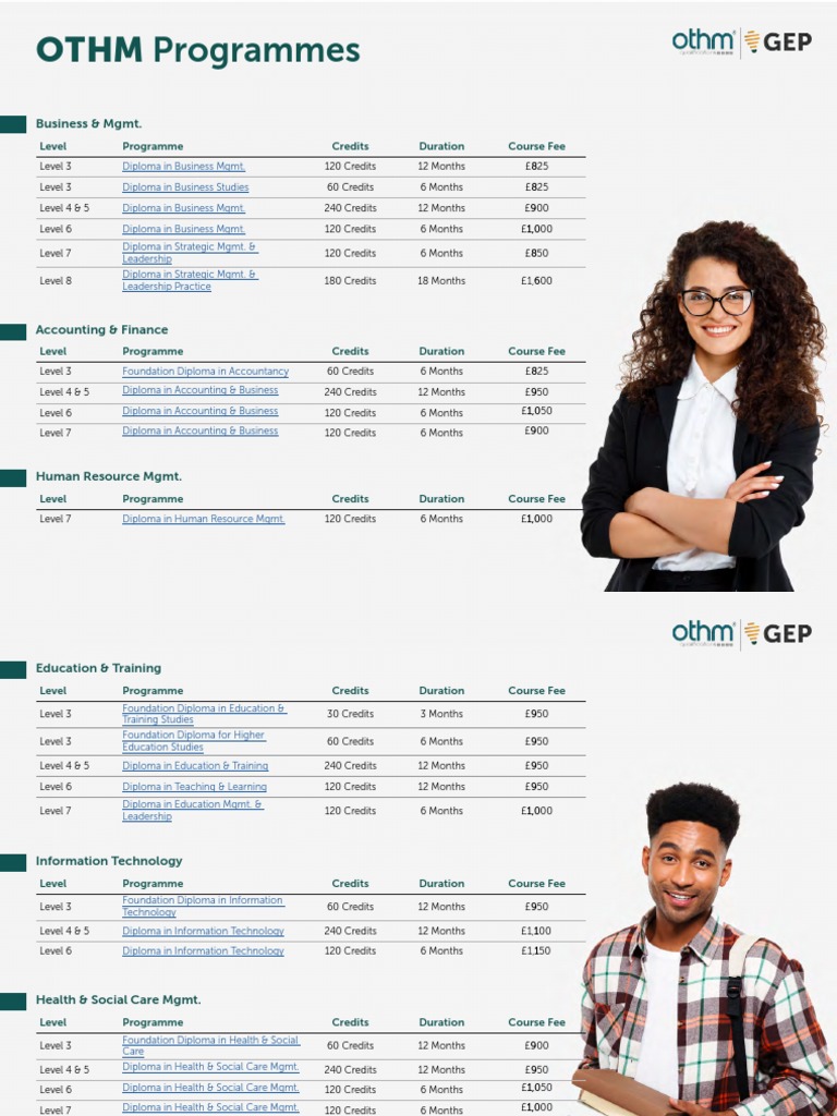 OTHM All Course Flyer With Prices - 1 | PDF | Diploma