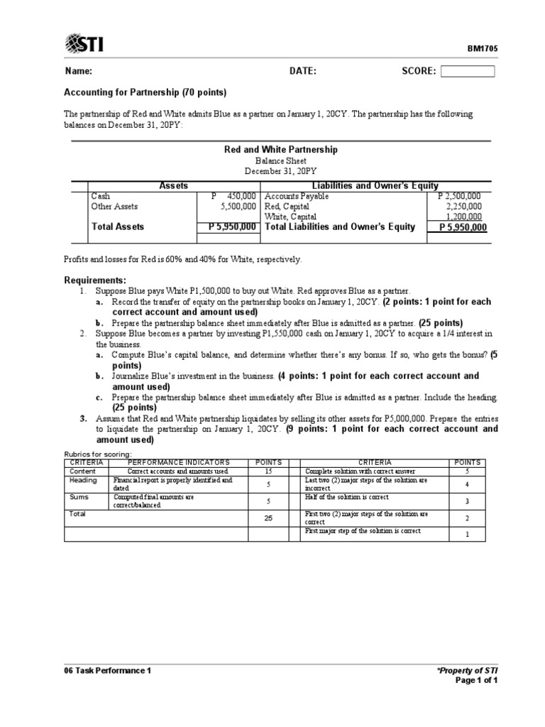 06 Task Performance 1 | PDF | Balance Sheet | Equity (Finance)