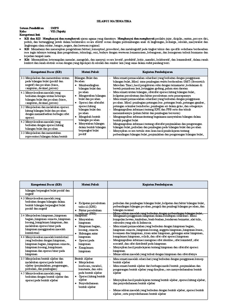 Silabus Matematika Kelas 7 K13 | PDF