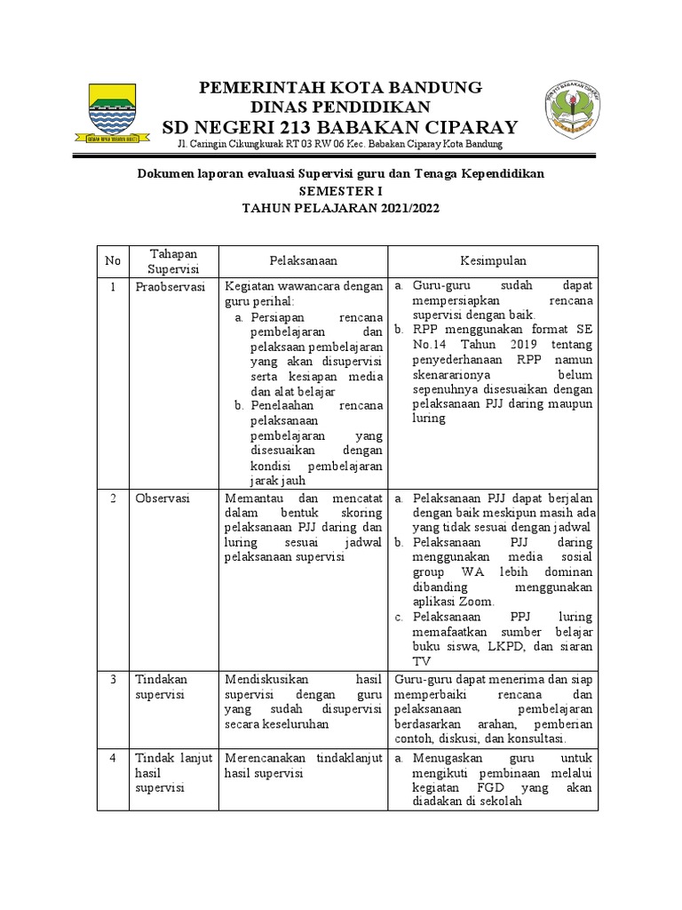 Dokumen Laporan Evaluasi Supervisi Guru Dan Tenaga Kependidikan | PDF