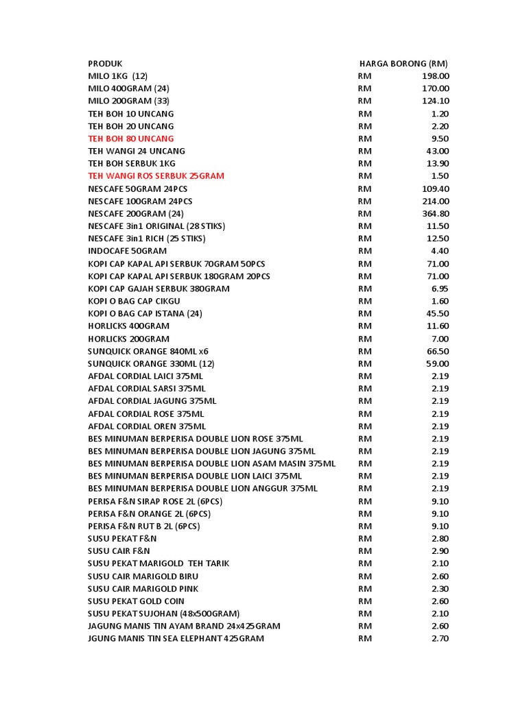 Senarai Sebut Harga 2021 | PDF