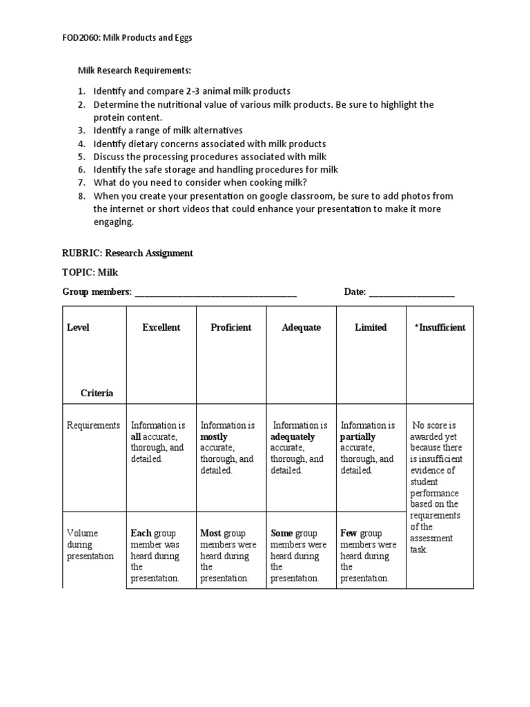 Milk Research Assignment | PDF | Milk | Egg As Food