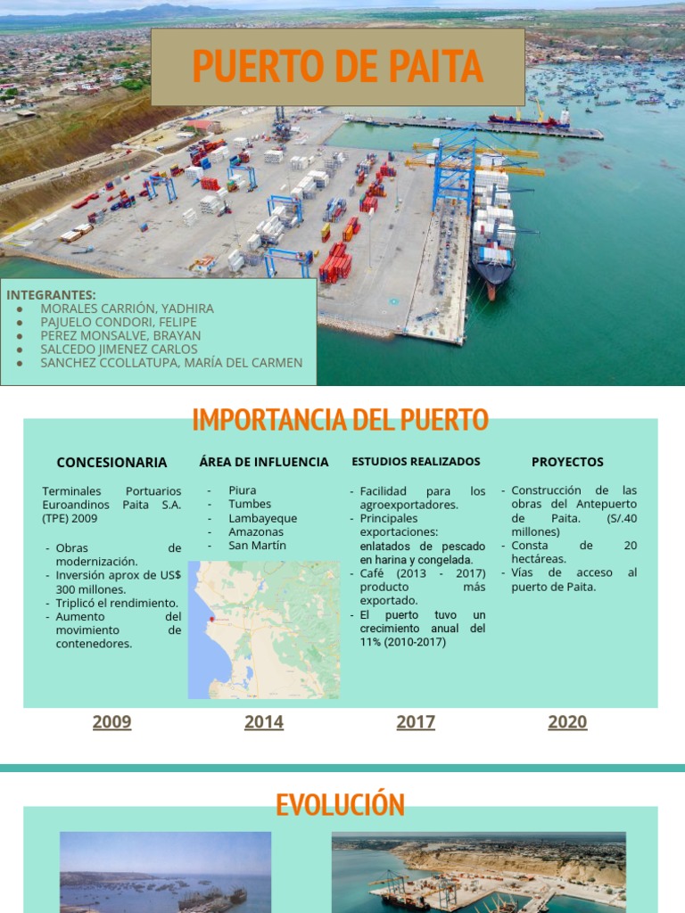 Puerto de Paita | PDF | Economias