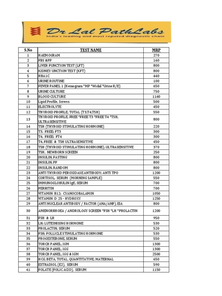 DR Lal Path Labs Test | PDF | Prostate Specific Antigen | Thyroid ...