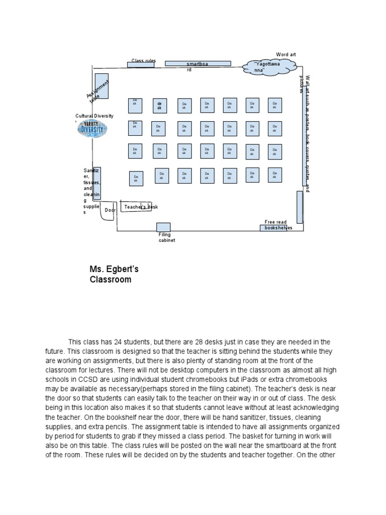 Classroom Layout | PDF | Classroom