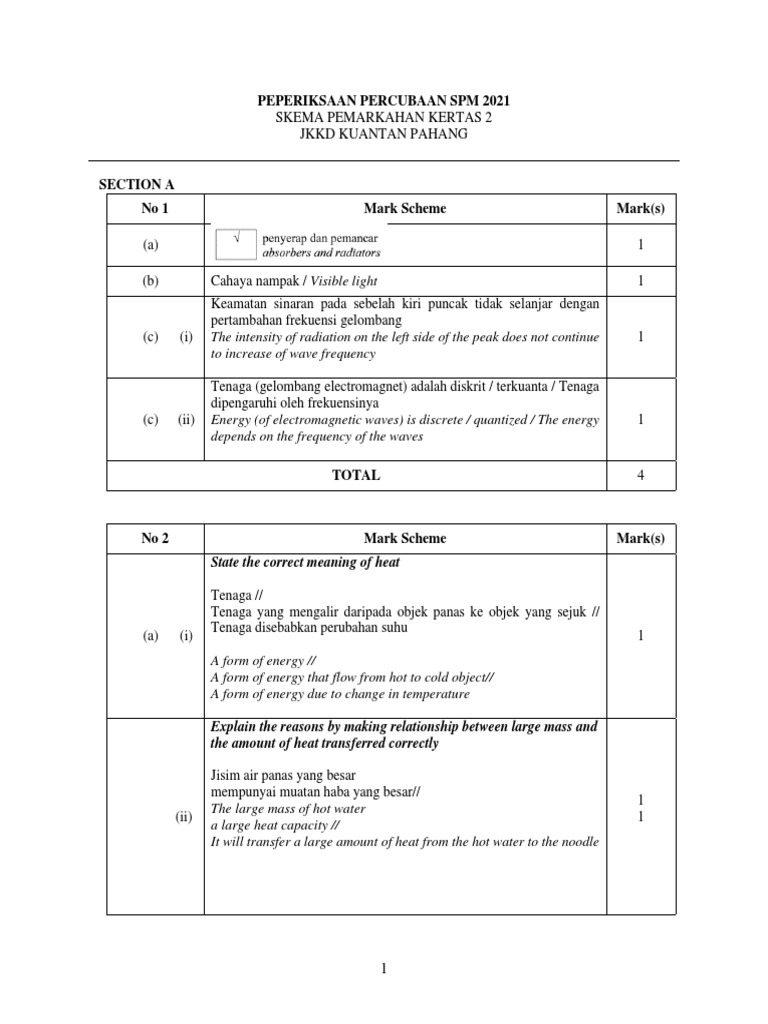Skema Trial Fizik Pahang k2 2021 | PDF