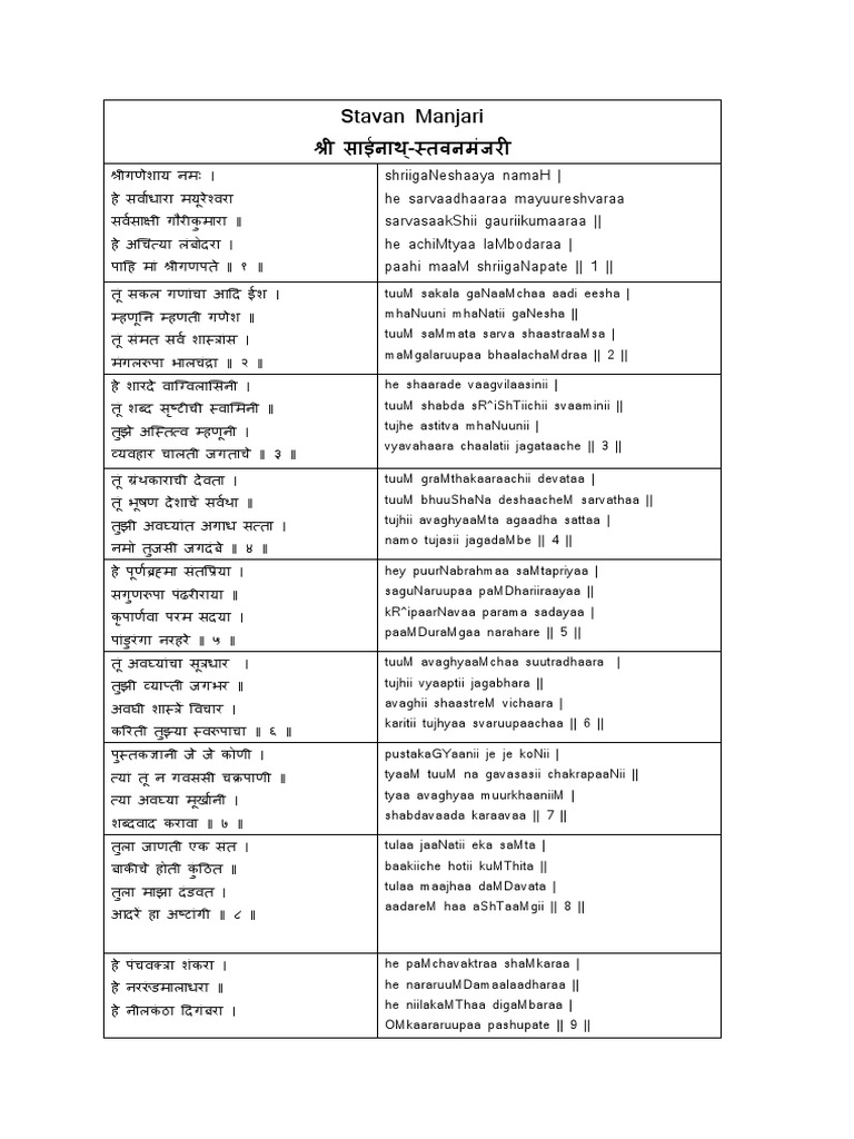 Shri Sainath Stavan Manjari | PDF