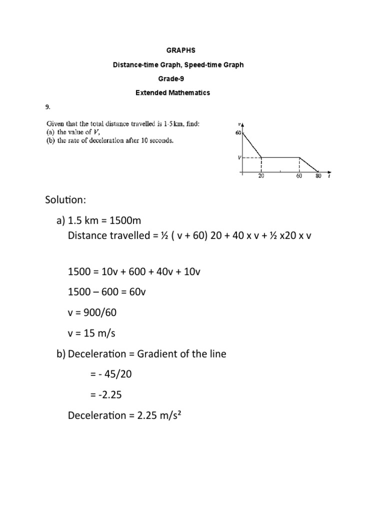 Graphs Distance-Time Graph, Speed-Time Graph Grade-9 Extended ...