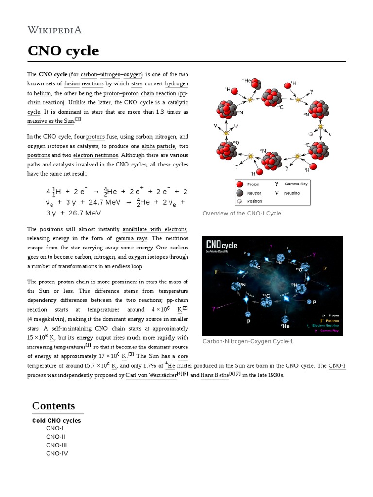 CNO - Cycle - Wiki | PDF | Chemistry | Atoms