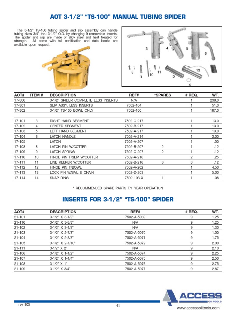 TS-100 Tubing Spider and Inserts Guide | PDF | Manufactured Goods | Metals