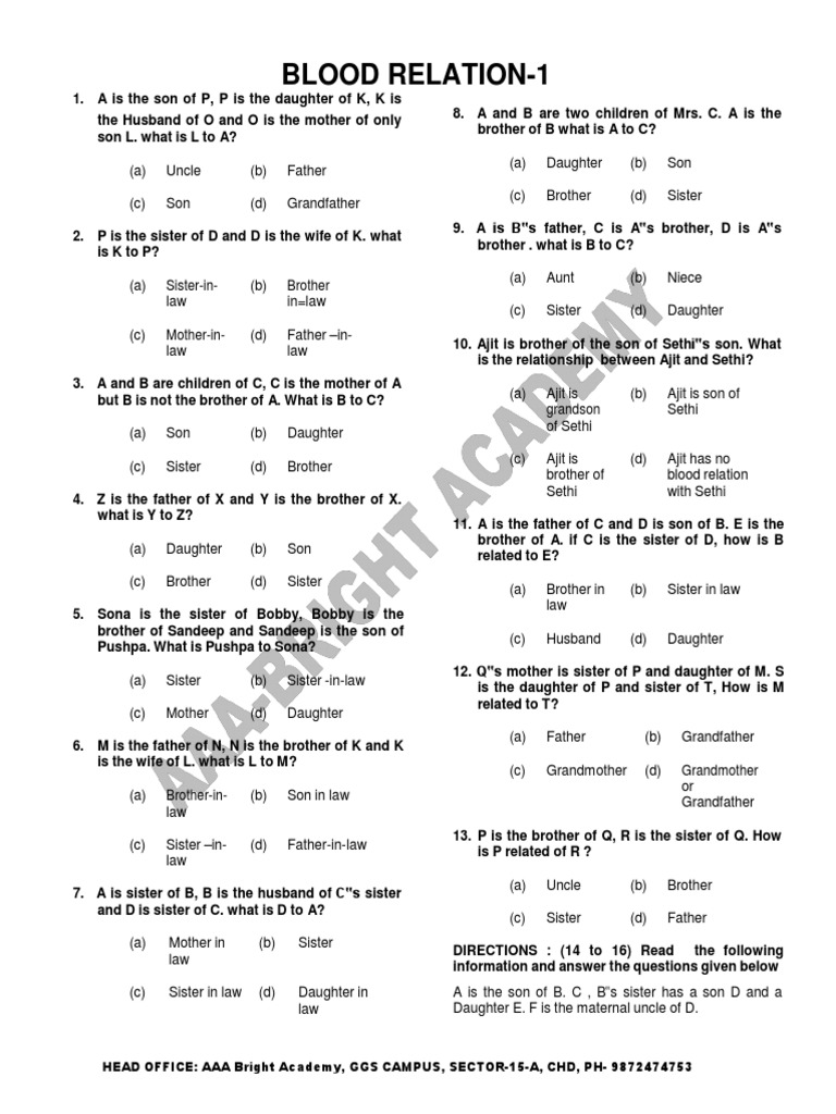 Blood Relation-1: HEAD OFFICE: AAA Bright Academy, GGS CAMPUS, SECTOR ...