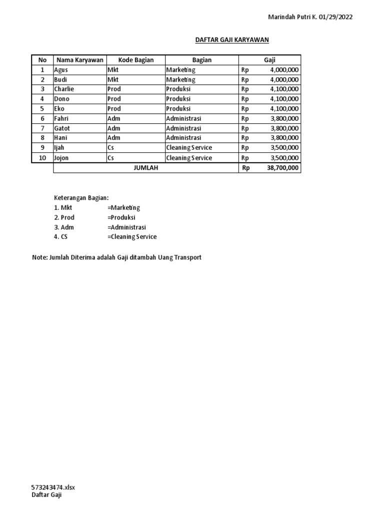 Tugas Ms Excel 4 Marindah Putri | PDF