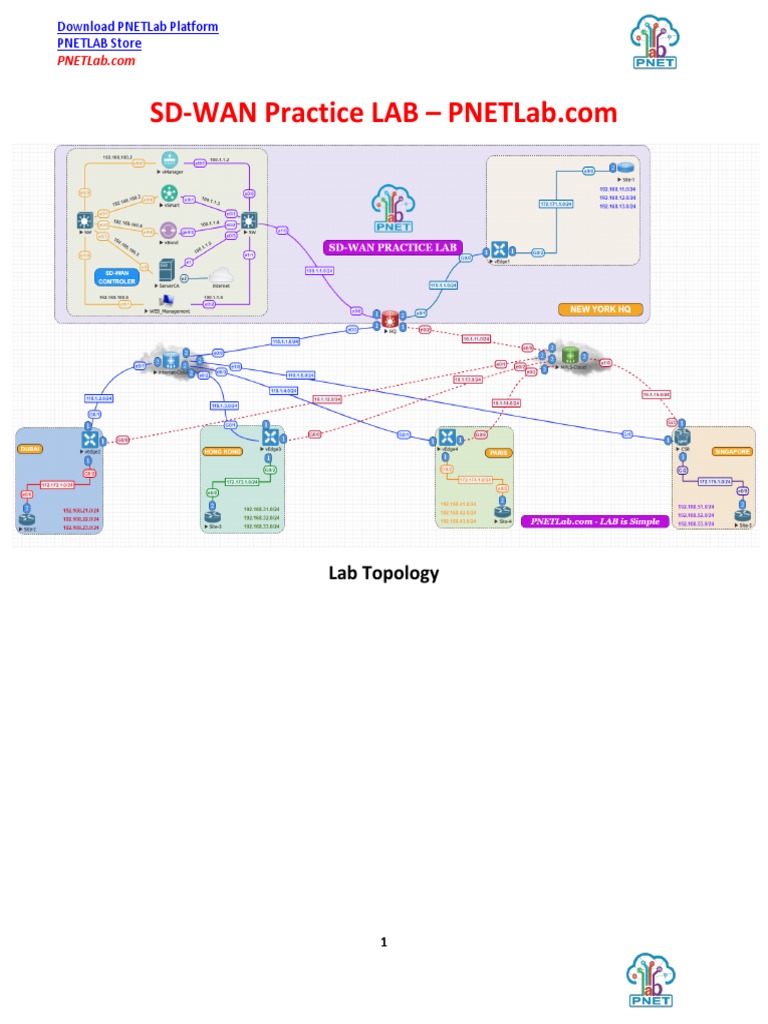 SD-WAN PRACTICE LAB PNETLAB v1 Draft | PDF | Router (Computing) | Ip Address